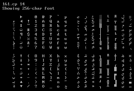 Linux Console Fonts