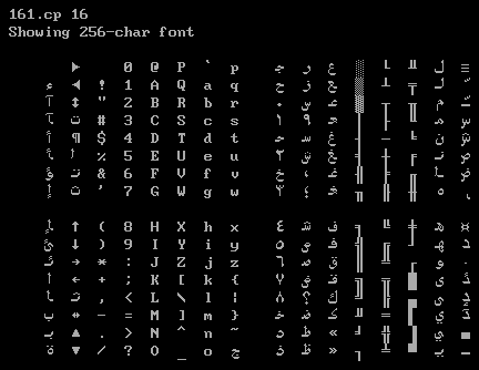 Linux Console Fonts