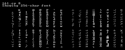 Linux Console Fonts