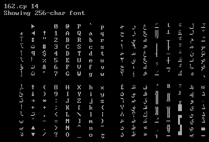 Linux Console Fonts