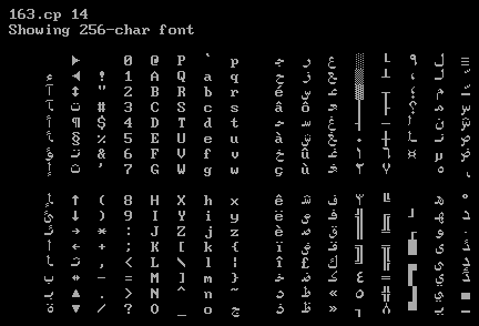 Linux Console Fonts