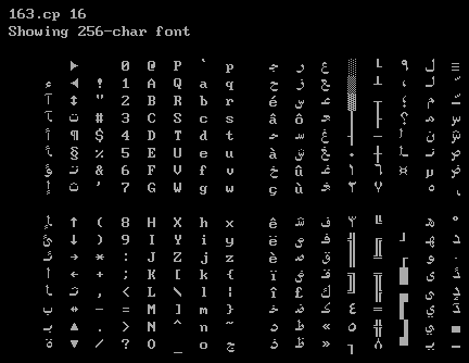 Linux Console Fonts