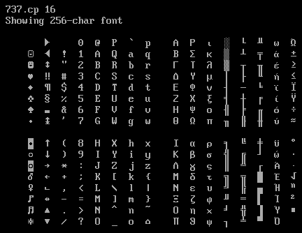 Linux Console Fonts