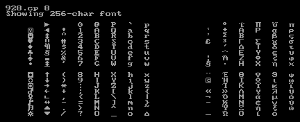 Linux Console Fonts