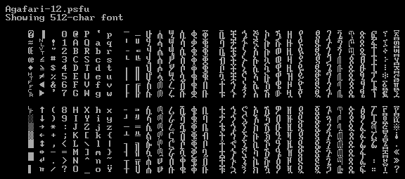 Linux Console Fonts