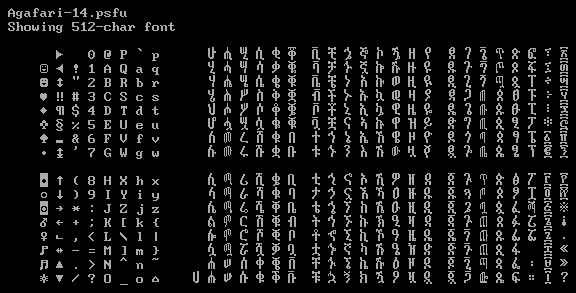 Linux Console Fonts