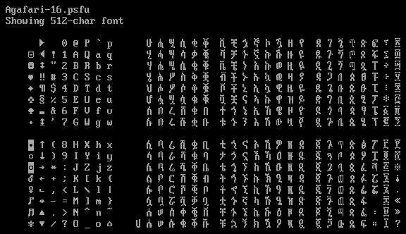 Linux Console Fonts