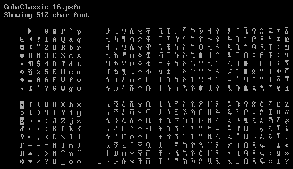 Linux Console Fonts