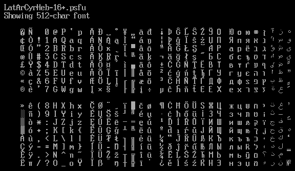 Linux Console Fonts