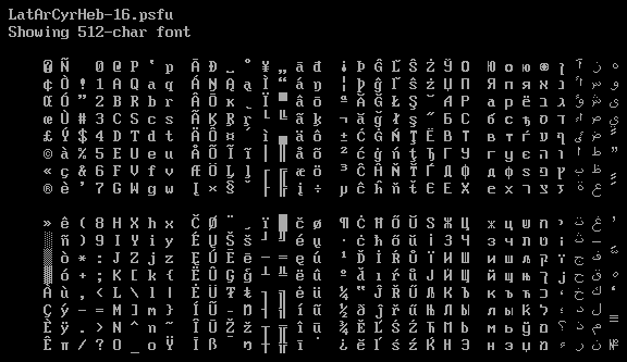 Linux Console Fonts