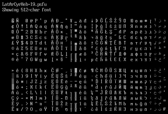 Linux Console Fonts