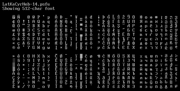 Linux Console Fonts