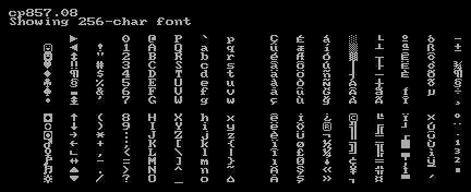 Linux Console Fonts