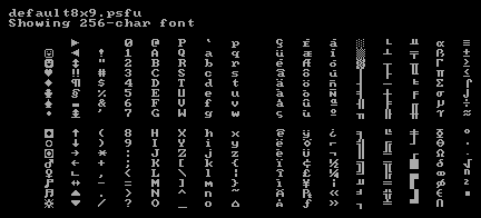 Linux Console Fonts