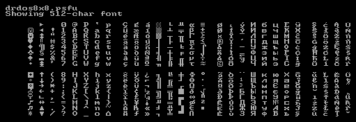 Linux Console Fonts