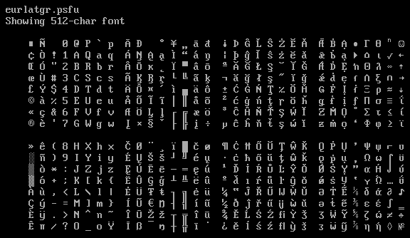 Linux Console Fonts