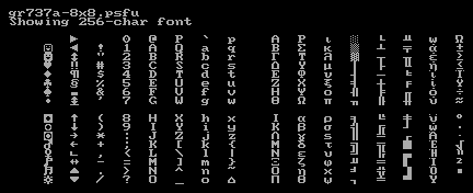 Linux Console Fonts
