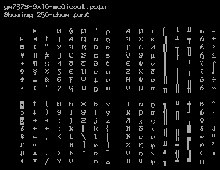 Linux Console Fonts