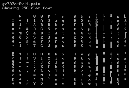 Linux Console Fonts