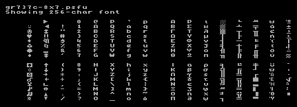 Linux Console Fonts