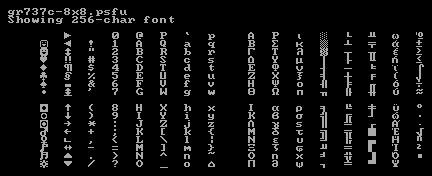 Linux Console Fonts