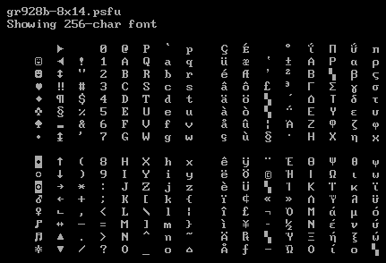 Linux Console Fonts